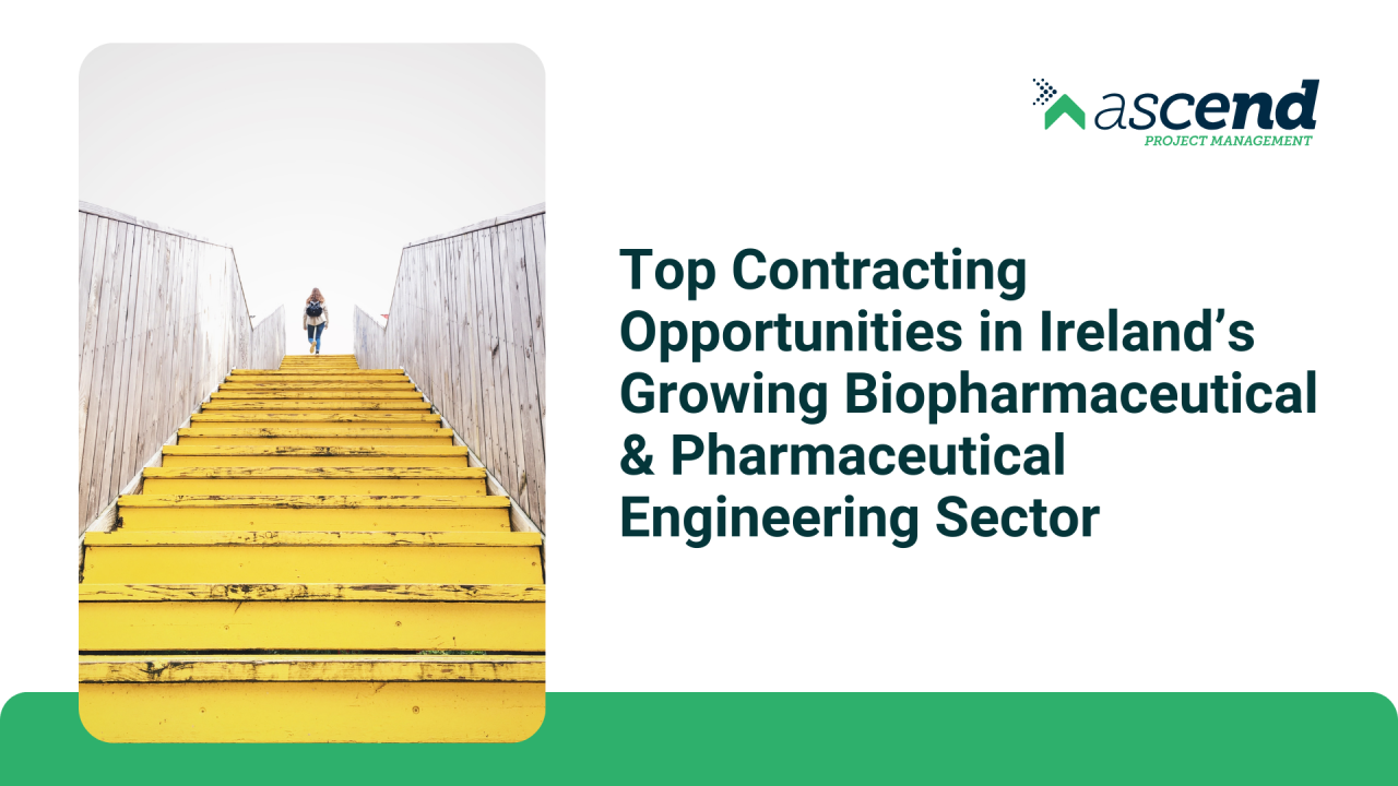 Top Contracting Opportunities in Ireland’s Growing Biopharmaceutical ...